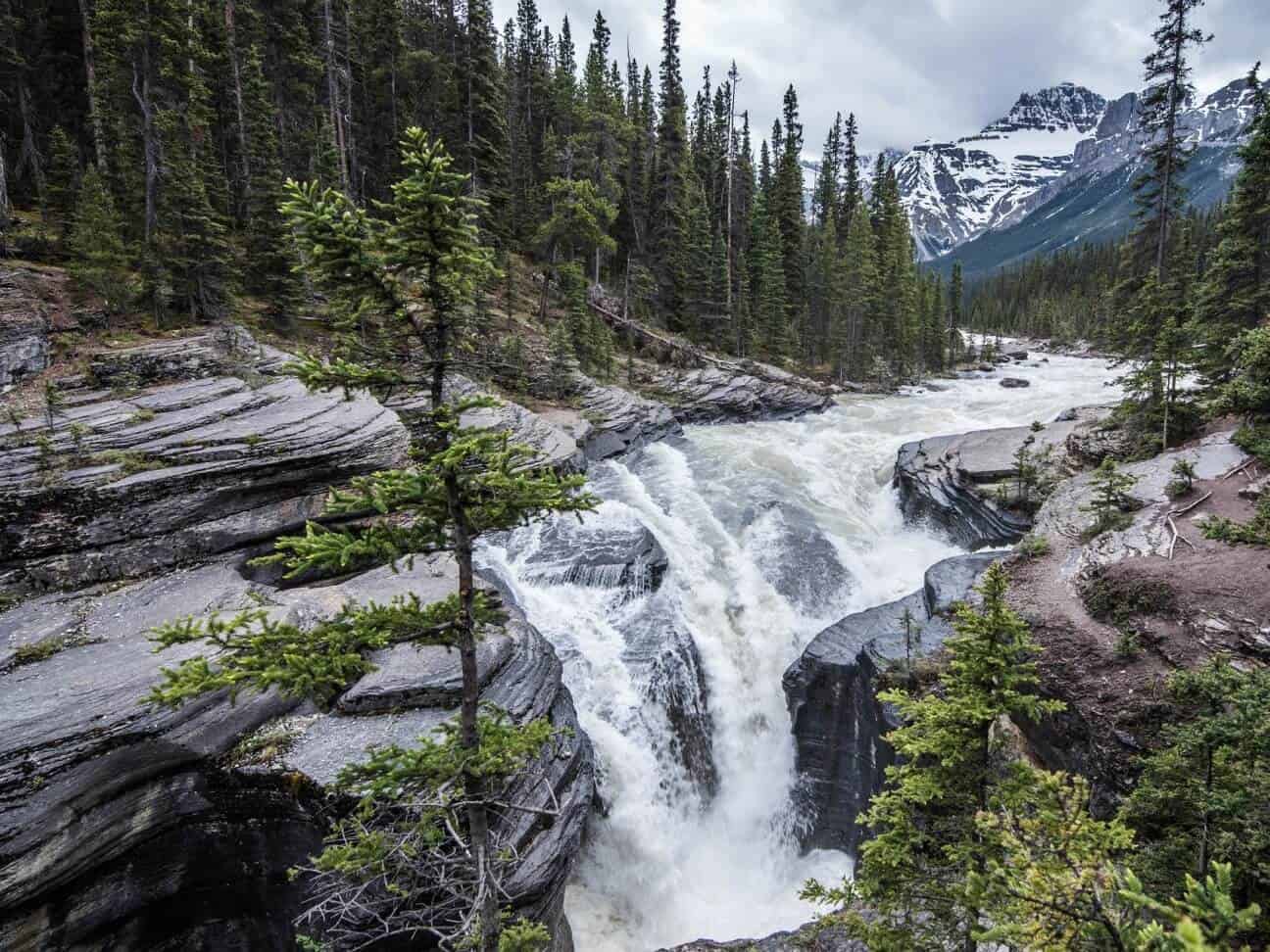 Kolk: Aushöhlung durch fließendes Wasser » Lexikon » UHRIG